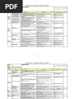 RASIC Chart Sample | PDF