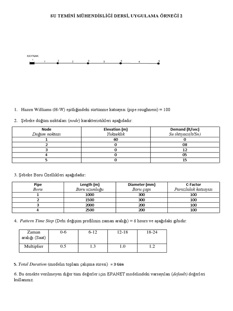Epanet Example 2 | PDF