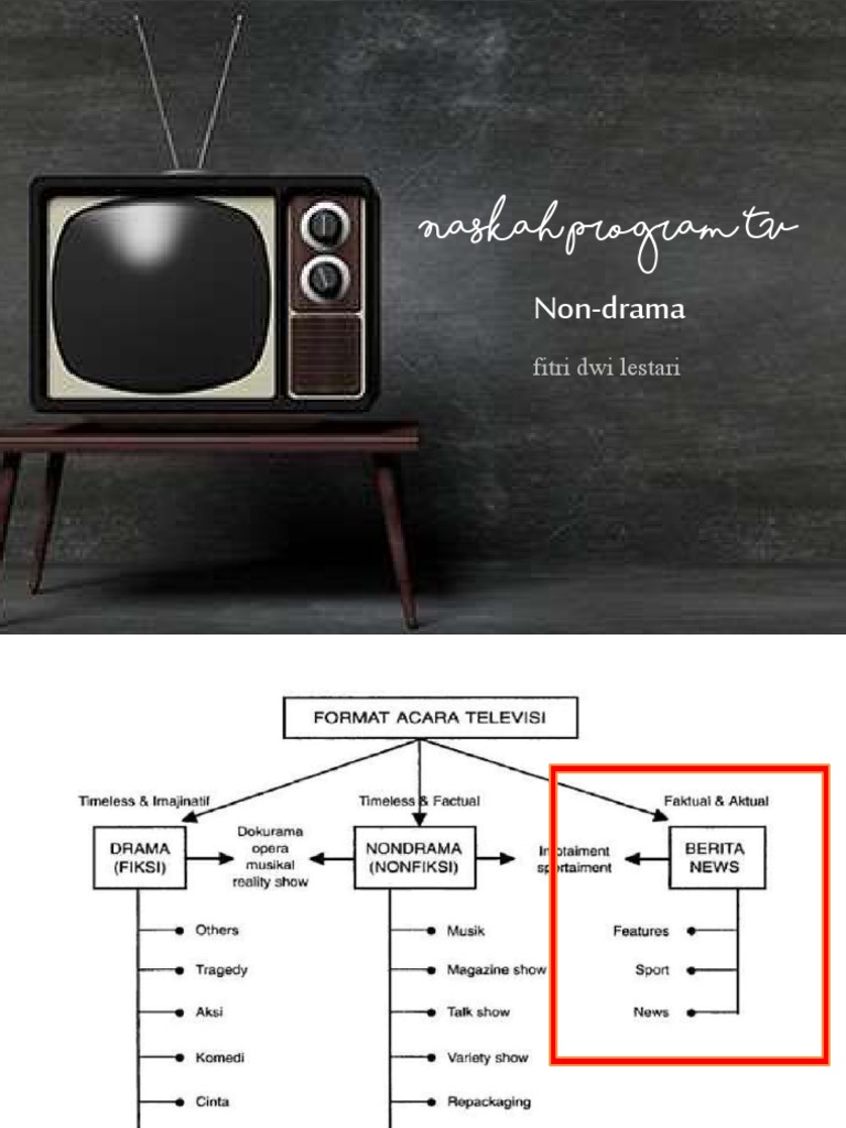 Format Berita TV Non-Drama | PDF | Perjalanan