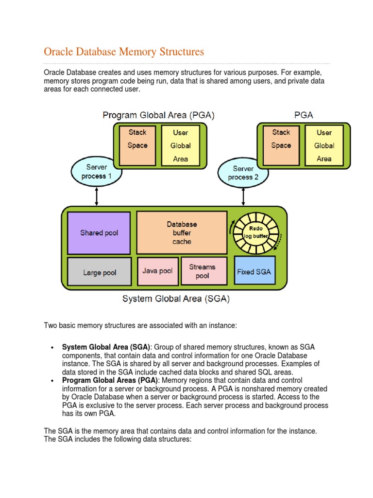 Oracle Database Memory Structures | PDF | Cache (Computing) | Databases