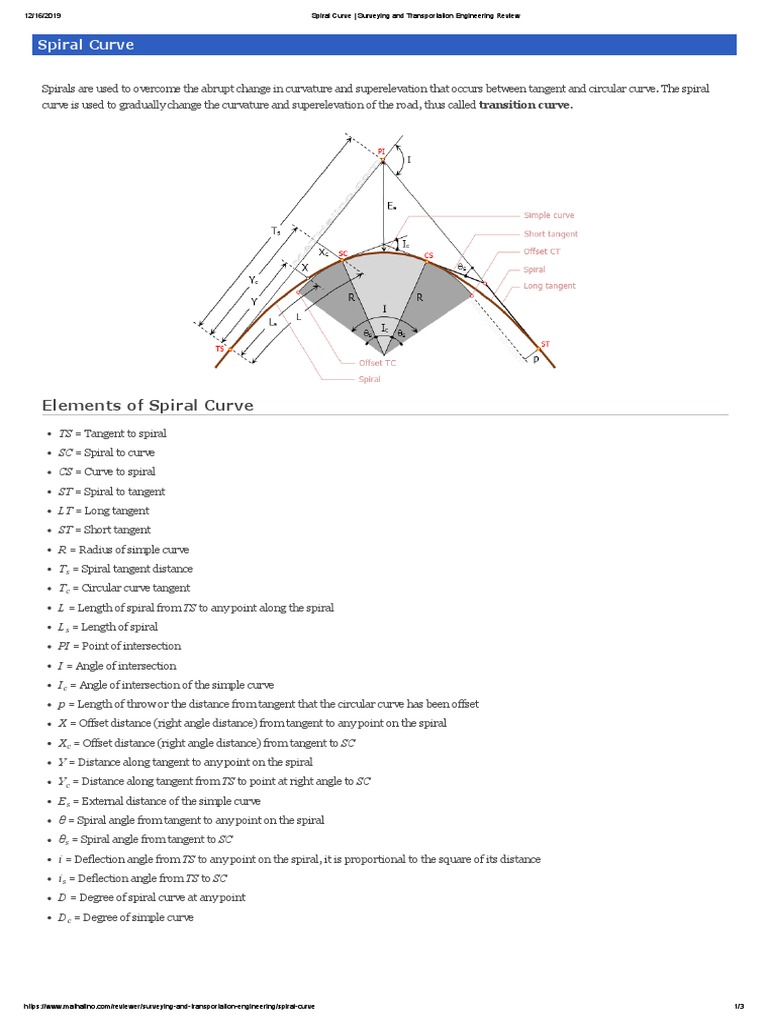 Spiral Curve - Surveying and Transportation Engineering Review | PDF ...