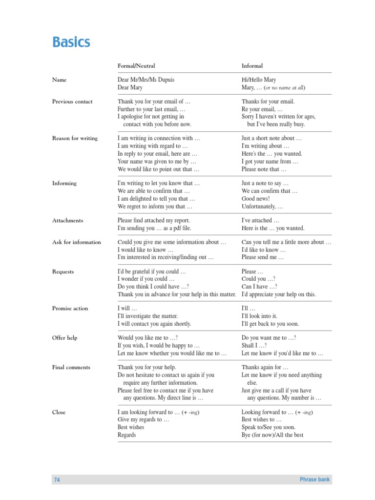 Email English P 74 | PDF