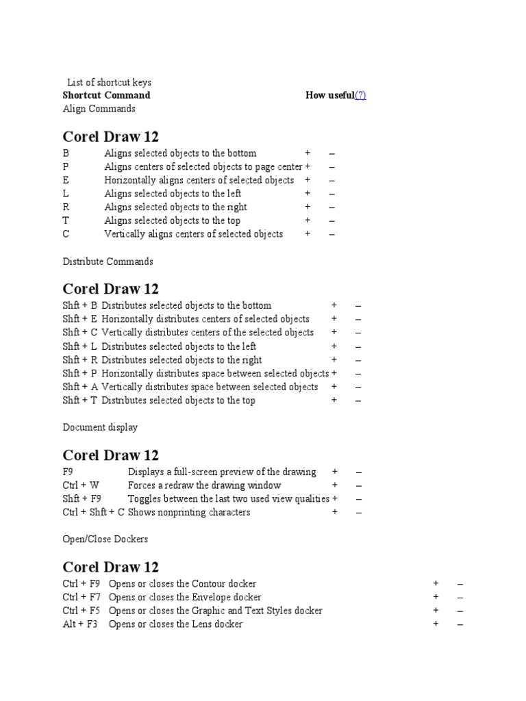 Corel Draw 12: Shortcut Command How Useful | PDF | Cursor (User ...