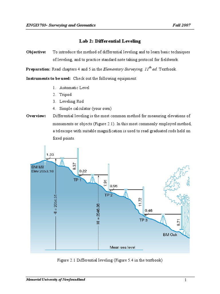 Lab2 Leveling Manual-3703 | PDF | Surveying | Scientific Observation