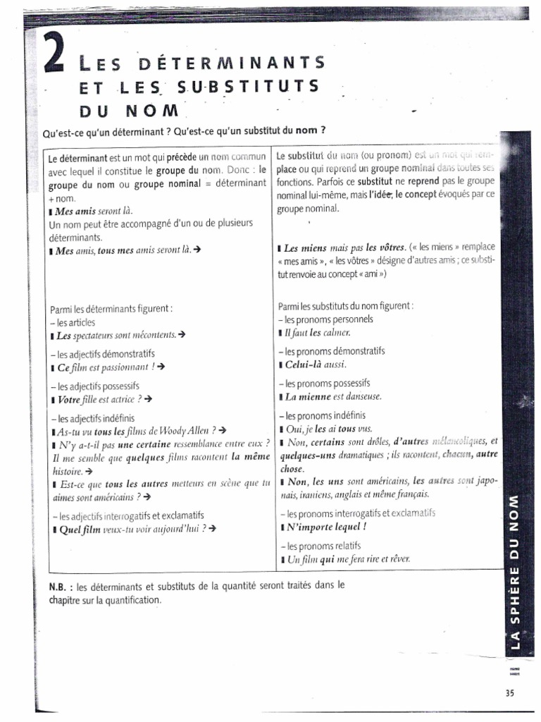 Les Determinants | PDF