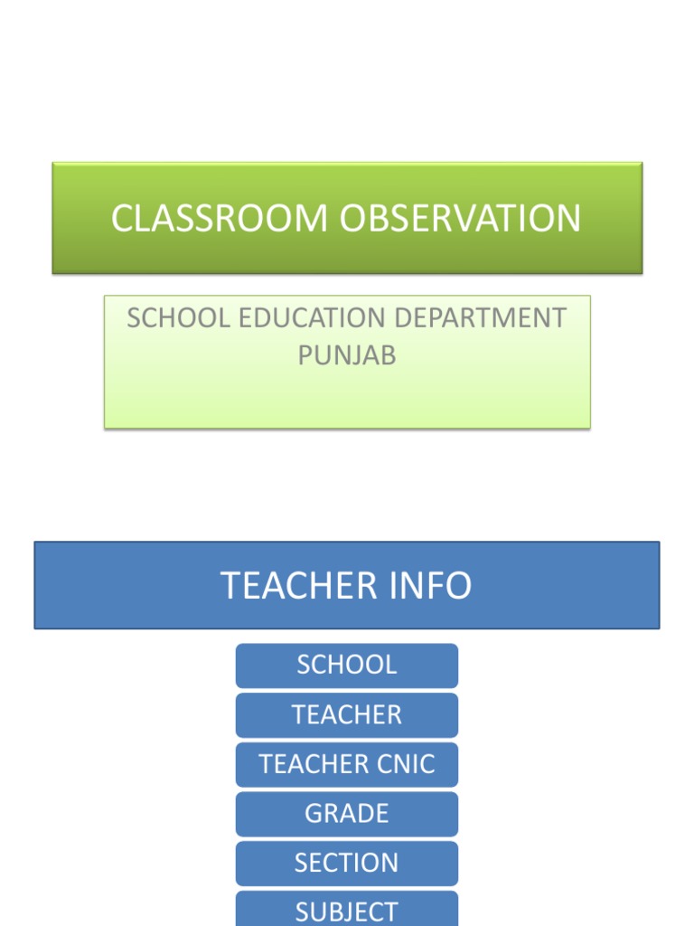 Aeo Class Room Obs | PDF | Lesson Plan | Teachers