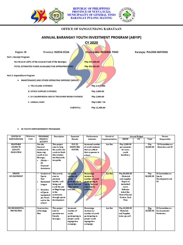 Abyip 2020 Pulong Matong | PDF | Government | Economies
