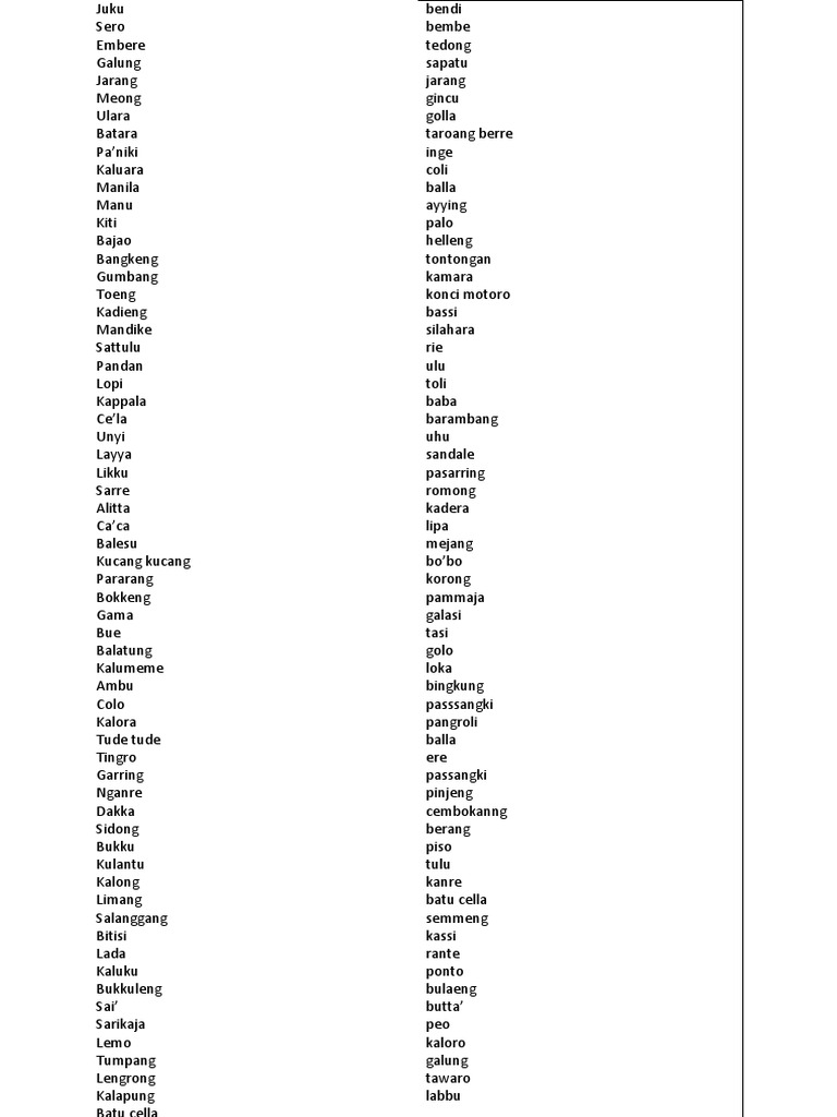 200 Kata Dalam Bahasa Konjo | PDF