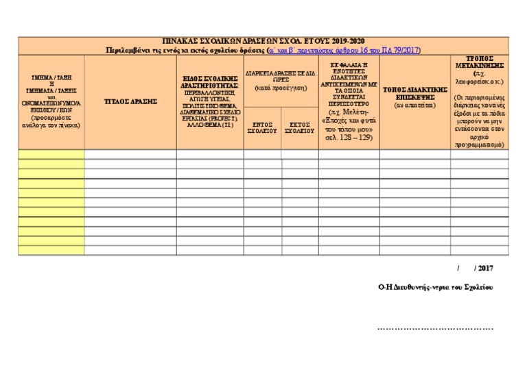 ΠΙΝΑΚΑΣ ΣΧΟΛΙΚΩΝ ΔΡΑΣΕΩΝ υπόδειγμα | PDF