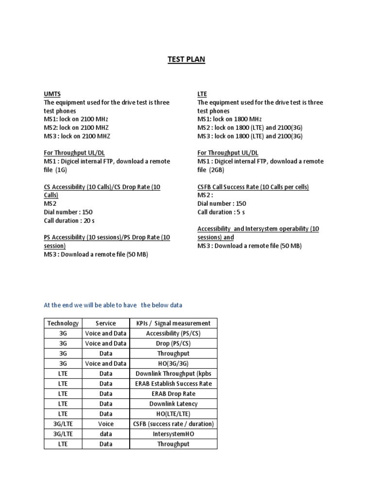 Comprehensive Test Plan for Evaluating 3G and LTE Network Performance ...
