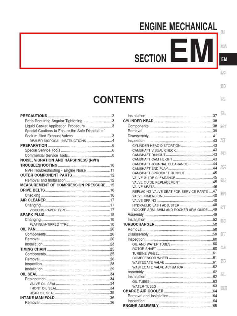 Em PDF | PDF | Piston | Cylinder (Engine)