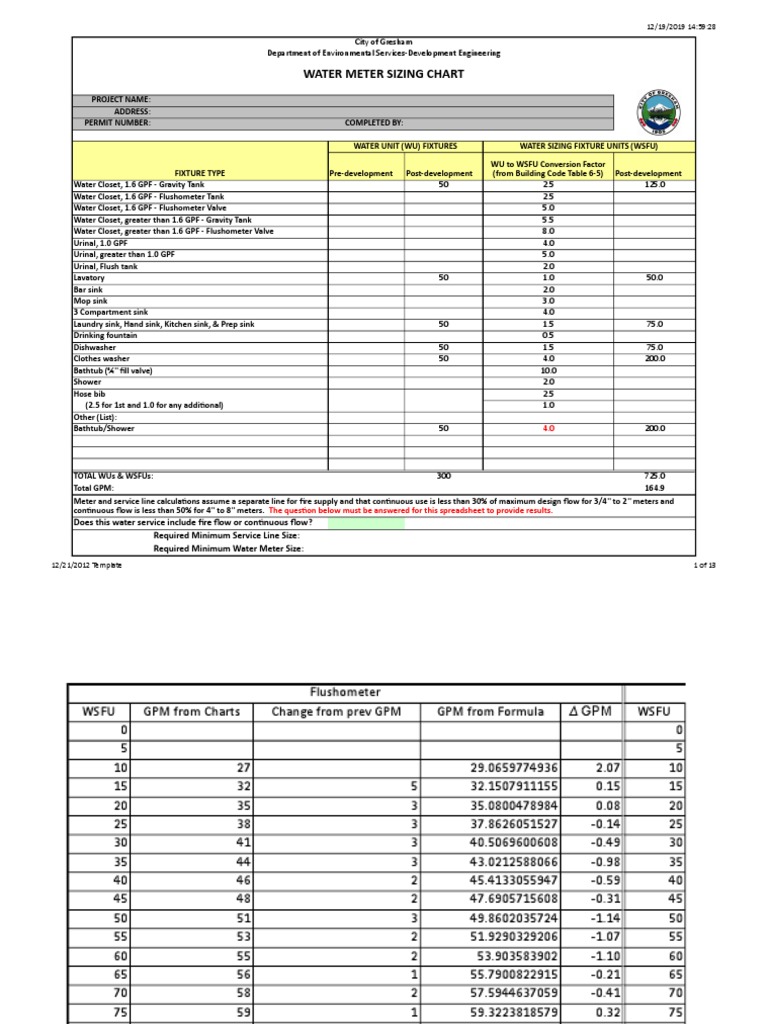 Water Sizing Fixture Units Worksheet | PDF | Home | Building Engineering