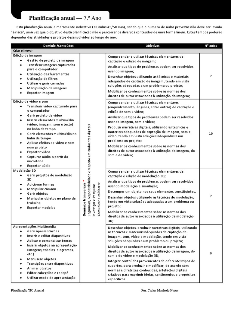 Planificação TIC (Aprendizagens Essenciais) - 7º Ano | PDF | Imagem | Vídeo