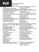 HUL Factory Locations in India | PDF | Economy Of India | Economies