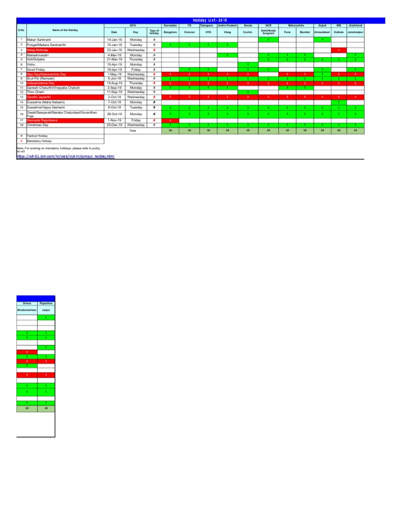 2019 Indian Holiday Calendar | PDF | Indian Religions | Seasonal Traditions