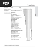 Rittal Enclosure Data Sheet | PDF | Door | Manufactured Goods