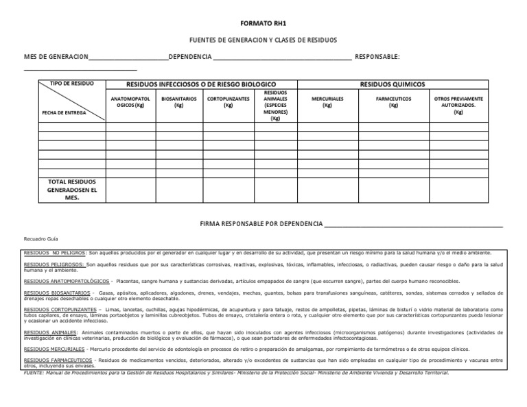 Formato RH1 | PDF | Mercurio (Elemento) | Residuos