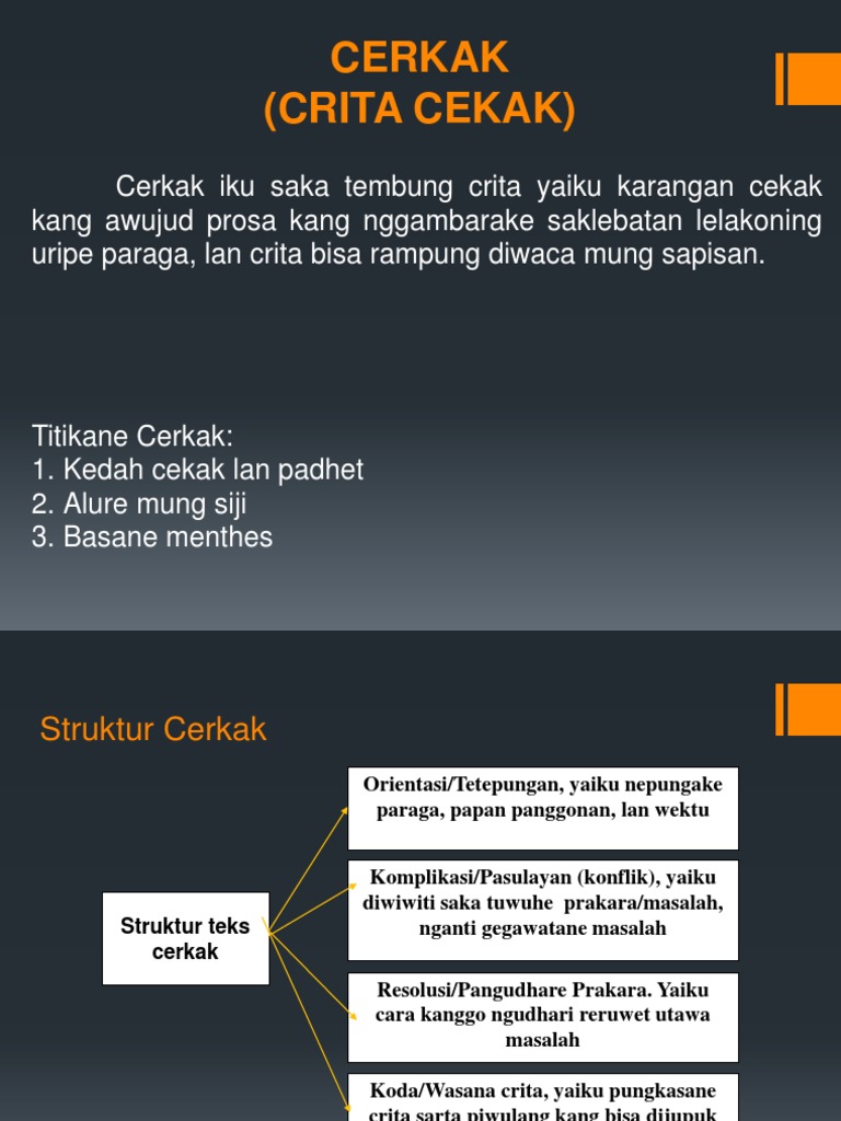 Panduan Menulis Cerkak | PDF