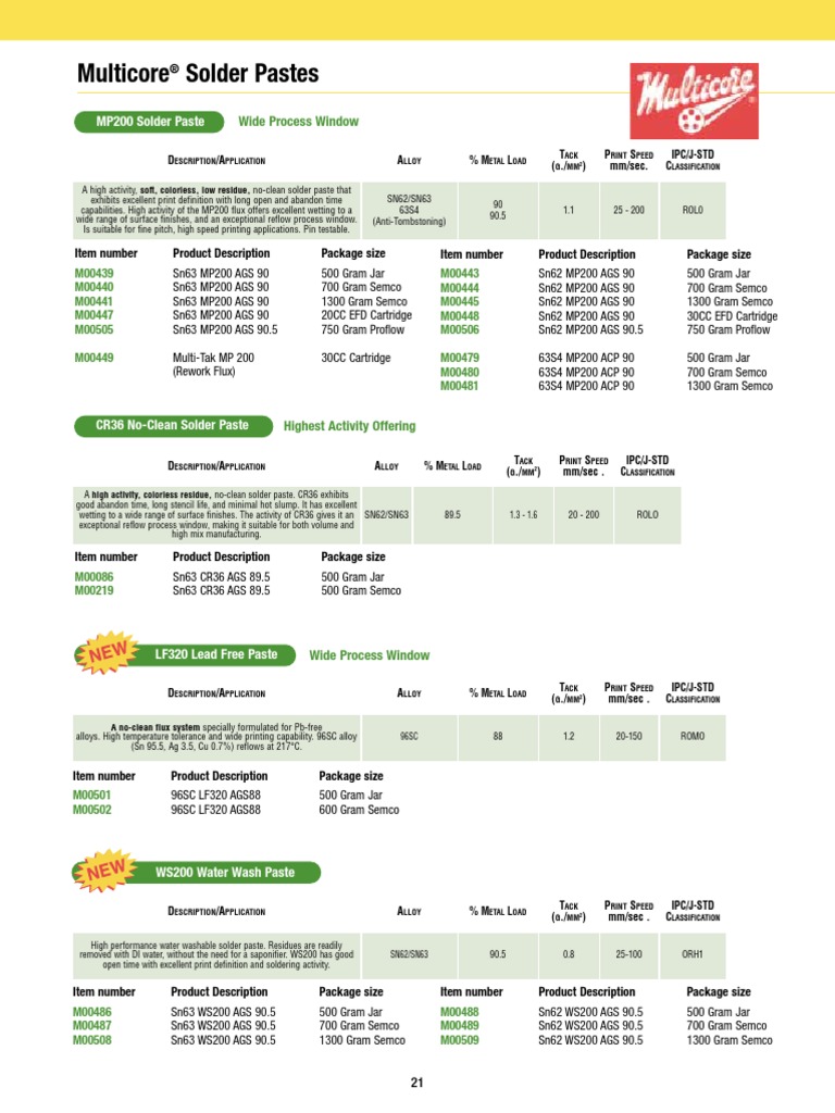 Multicore Katalog en | PDF | Solder | Soldering