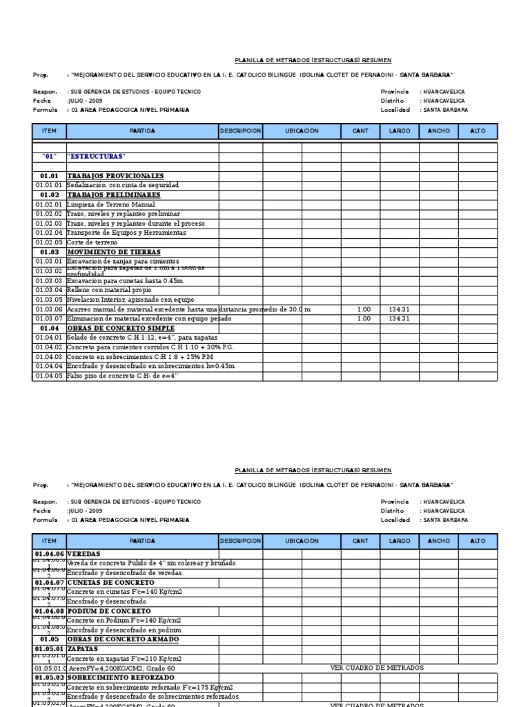 01.-Metrados Puesto de Auxilio Rapido | PDF | Material compuesto | edificio