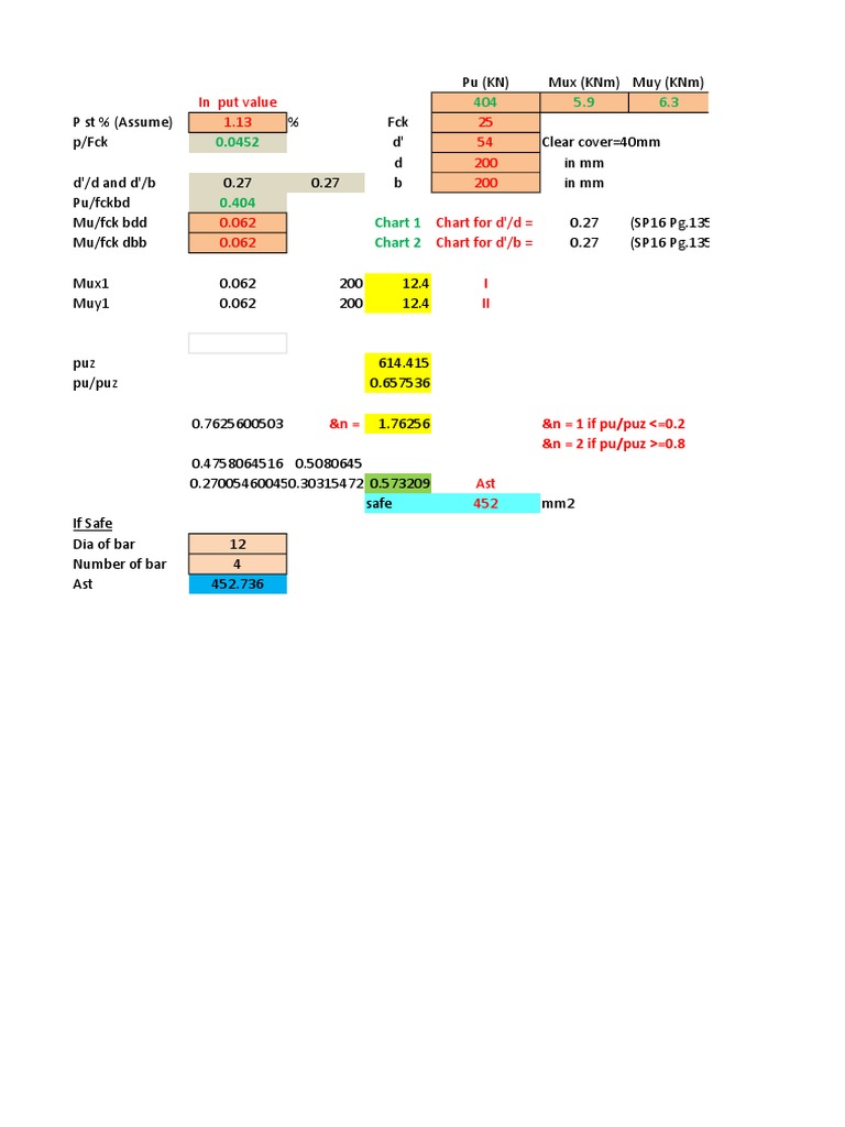 Column Design Excel | PDF | Structural Engineering | Building Engineering