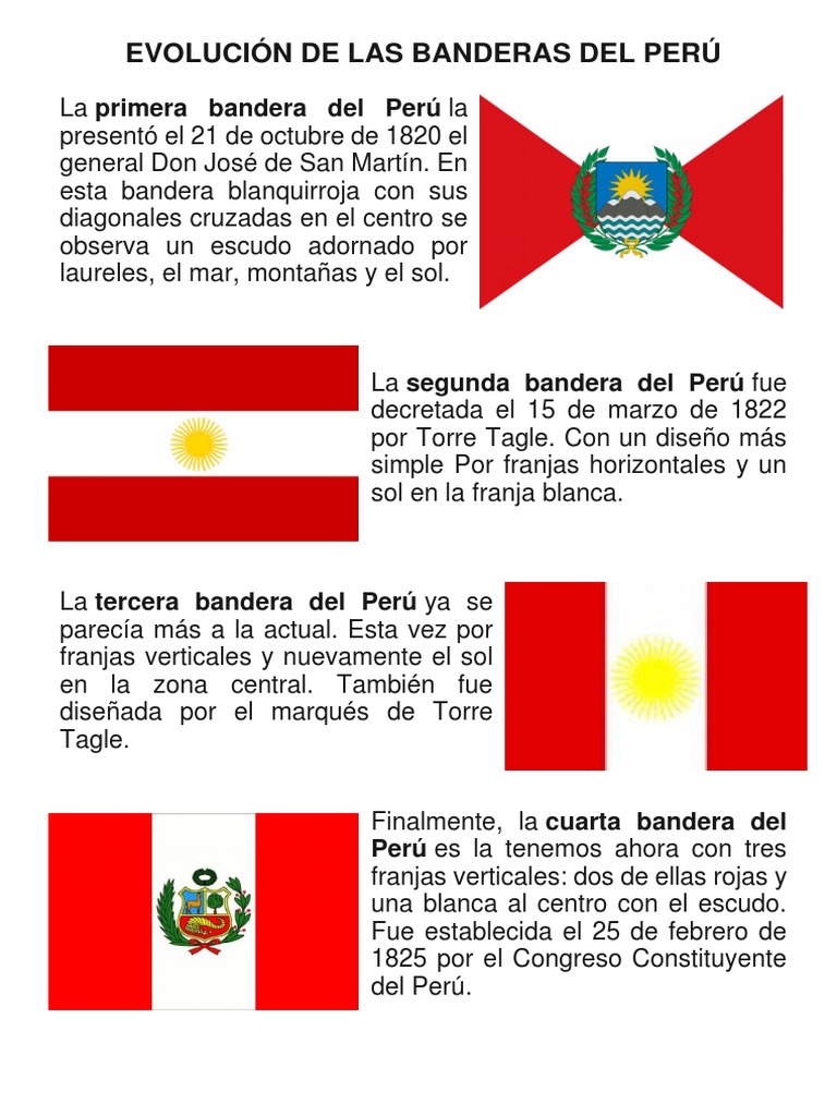 Evolución De Las Banderas Del Perú Pdf
