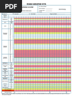 Modified Early Obstetric Warning System (MEOWS) | PDF