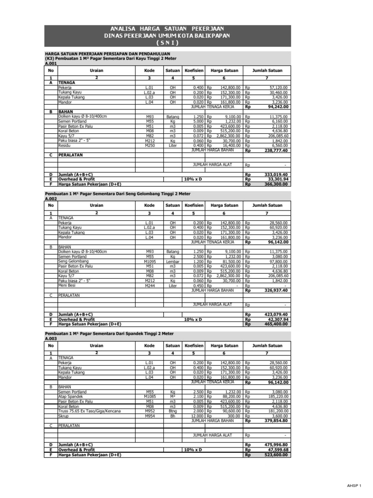 Ahsp Dinas Pu BPP (Sni) PDF | PDF