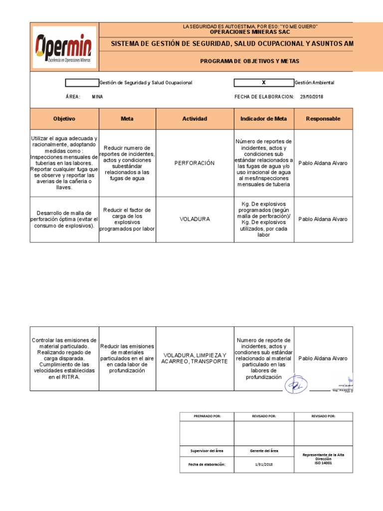 Ssoaa-Ope-006 Matriz de Control Operacional 2019 | PDF | Minería | Agua