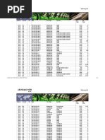 NGPL System Map | PDF | Pipeline Transport | Natural Gas