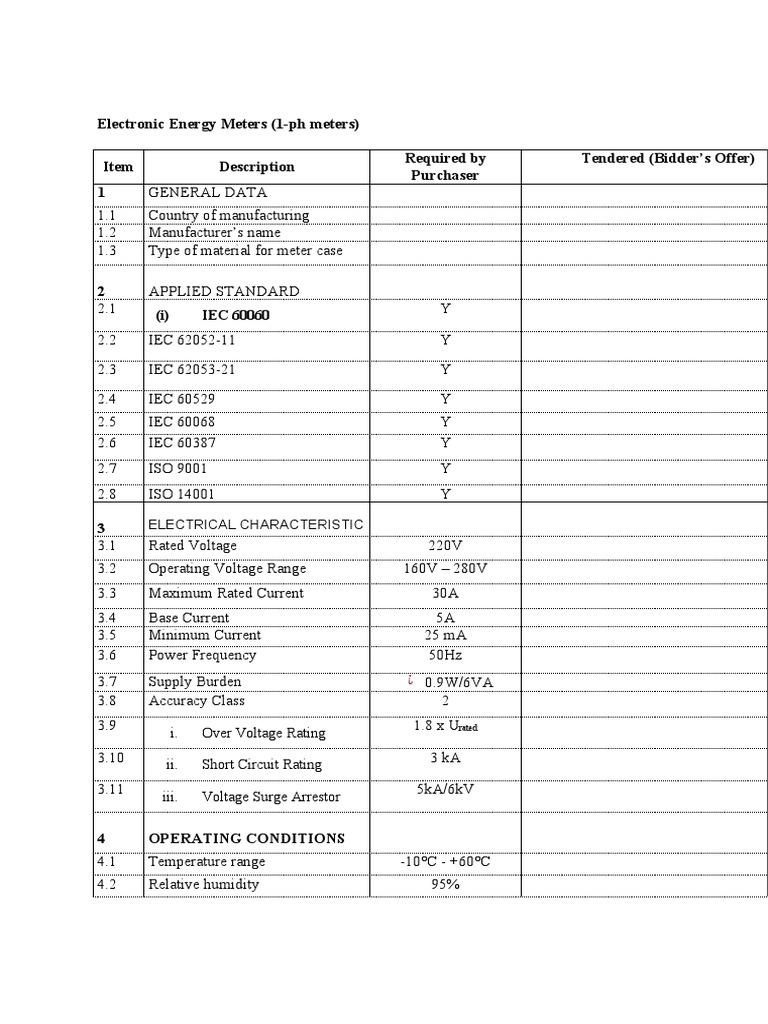 Technical Specs for Electronic Energy Meters | PDF | Nature | Mains ...