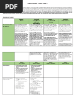 Grade 3 Science Curriculum Map | PDF | Learning | Gases