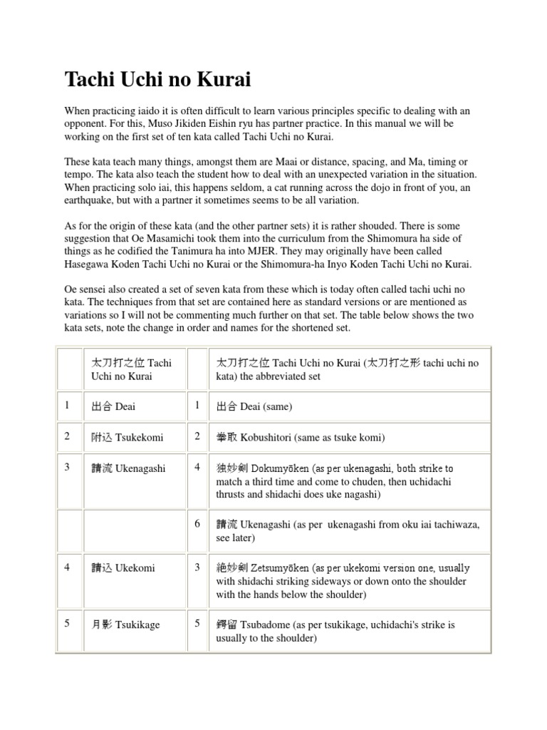 Tachi Uchi No Kurai | PDF | Sword | East Asian Martial Arts