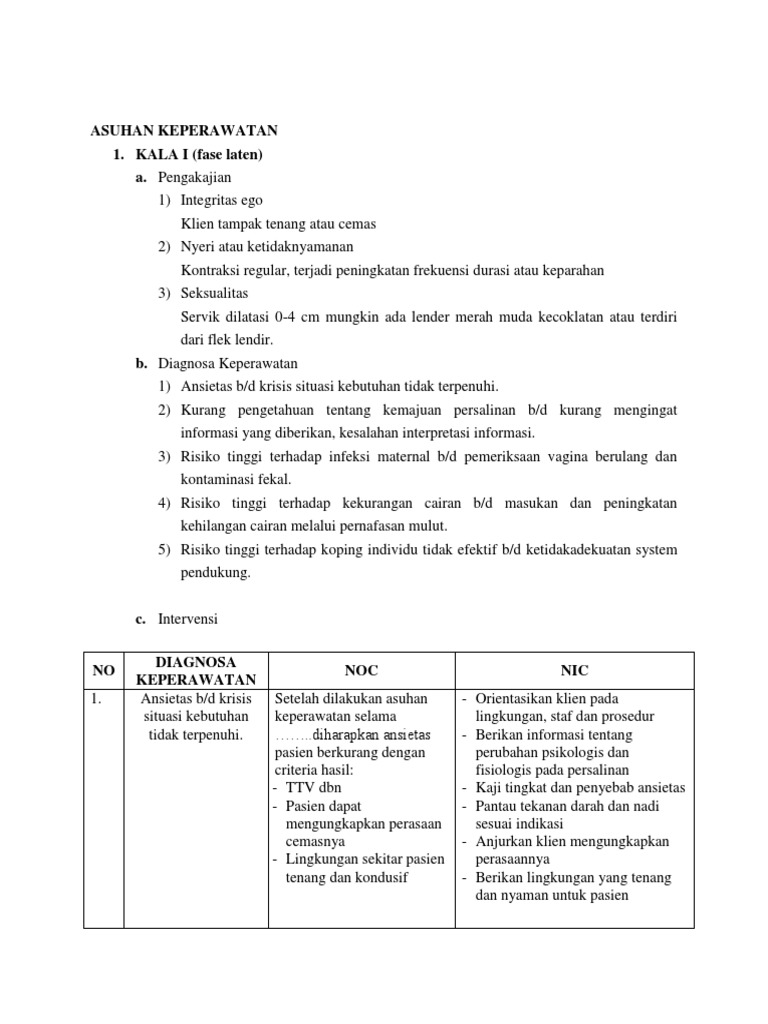 Askep Persalinan Normal | PDF