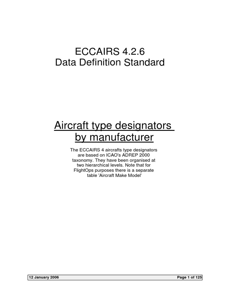 Aircraft Type Designators Guide | PDF | Wing Configurations | Aircraft Configurations