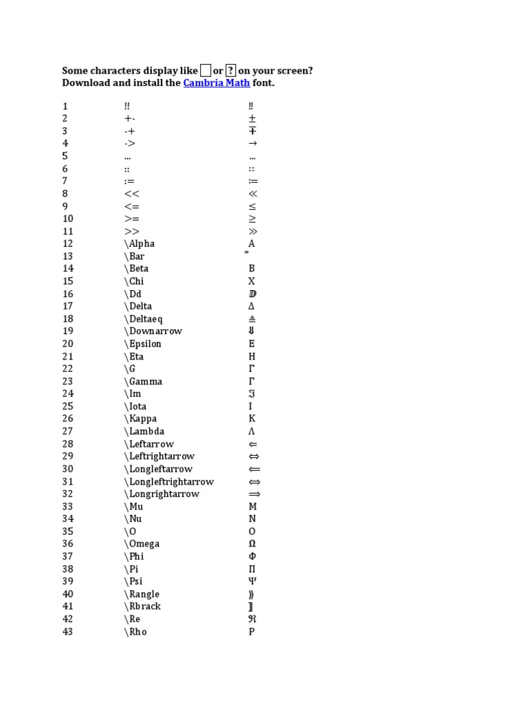 Shortcuts | PDF | Collation | Western Calligraphy