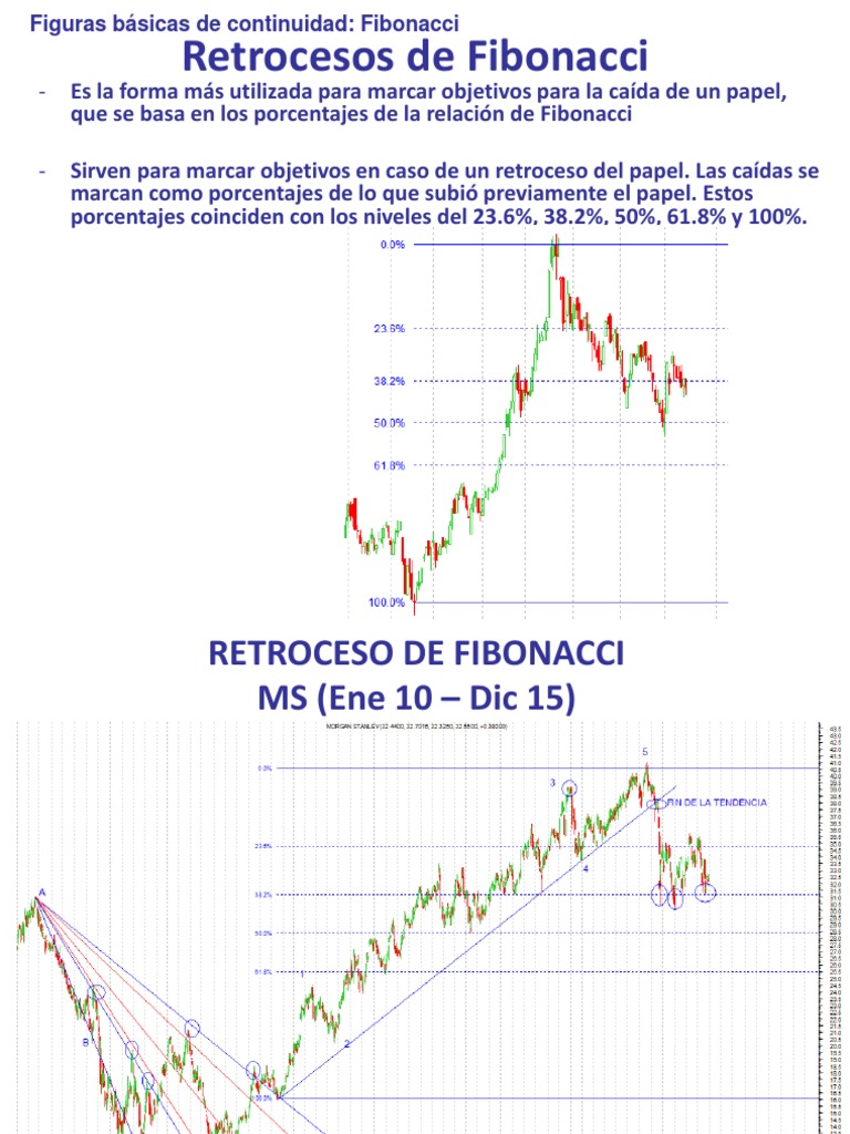 Figuras B Sicas de Continuidad Fibonacci | PDF