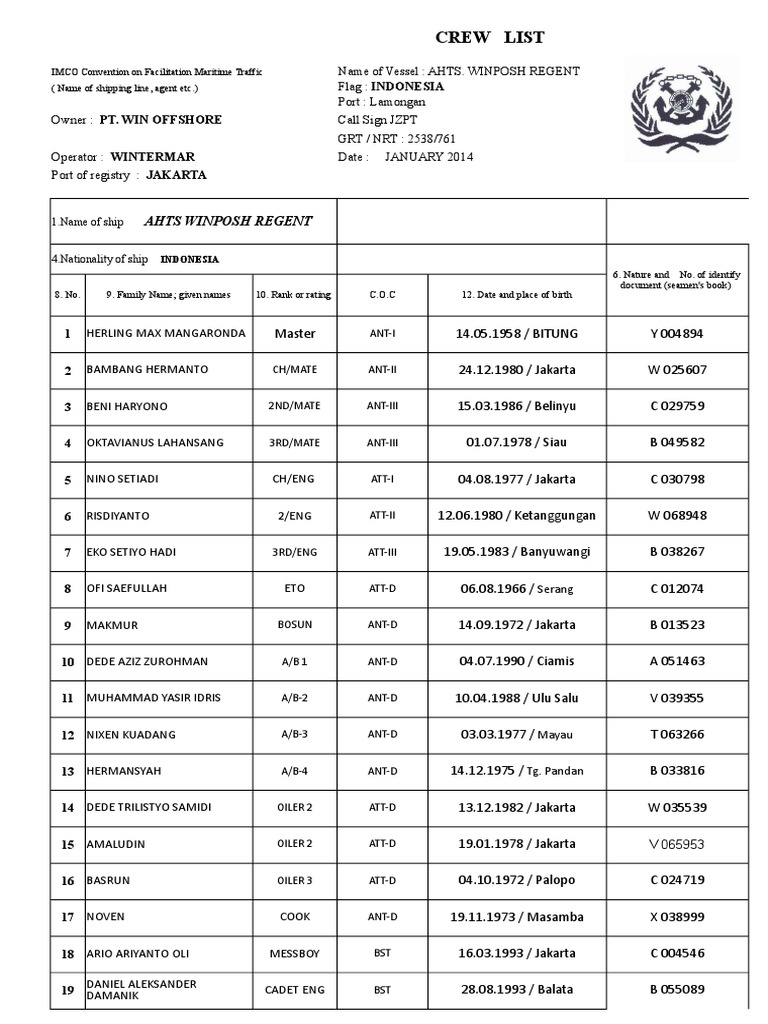 IMO CREW LIST UPDATE | PDF | Water Transport | Shipping