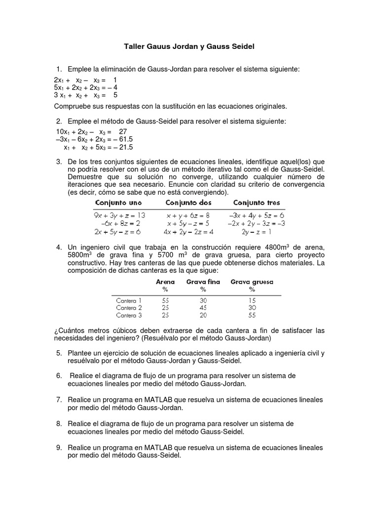 Taller Gauss Jordan y Gauss Seidel | PDF