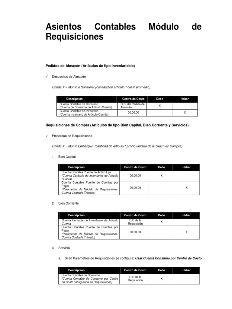 Registro contable de pedidos de almacén y requisiciones de compra | PDF ...