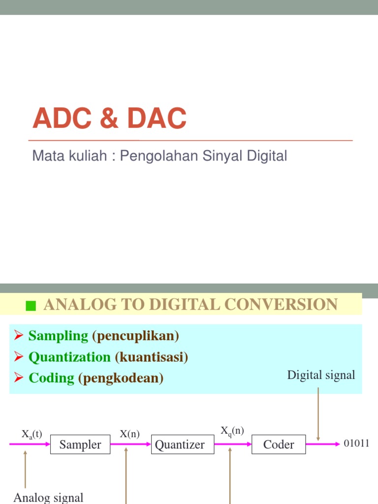 PSD 3 | PDF | Sampling (Signal Processing) | Analog To Digital Converter