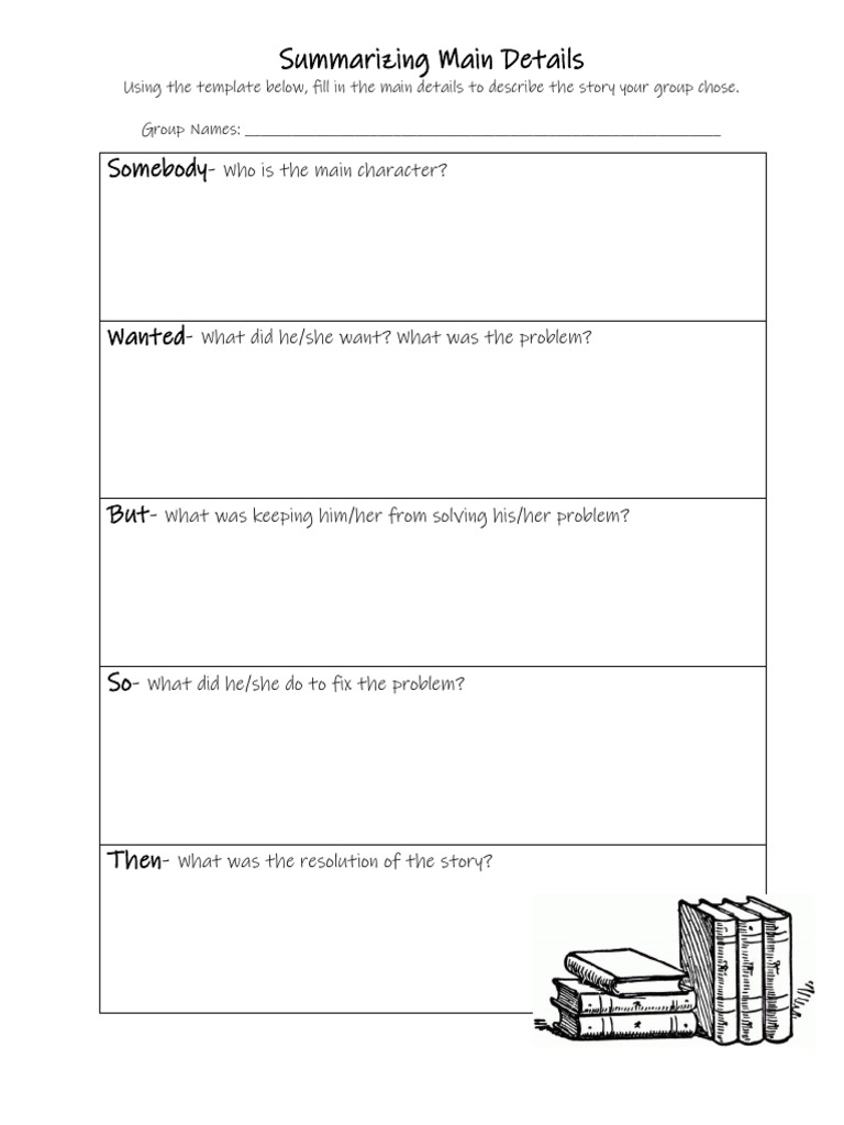 SWBST Summary Template Guide | PDF | Career & Growth