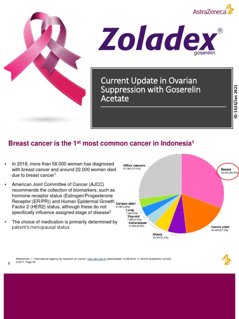 Zoladex BC 2019 - Approved | PDF | Breast Cancer | Menopause