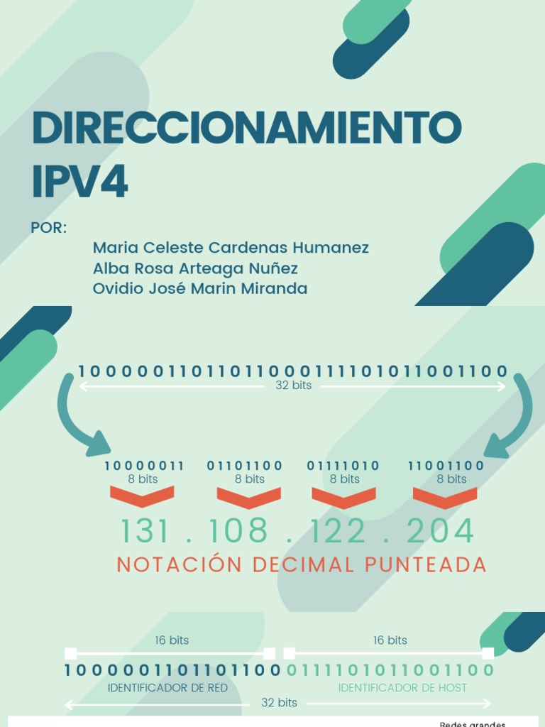 Direccionamiento Ipv4 | PDF | Dirección IP | Protocolos de comunicaciones