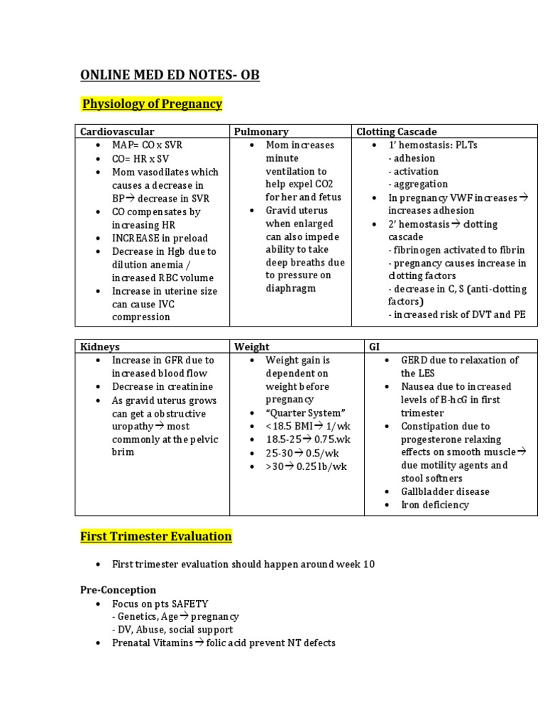 Online Med Ed Notes | PDF | Childbirth | Preterm Birth
