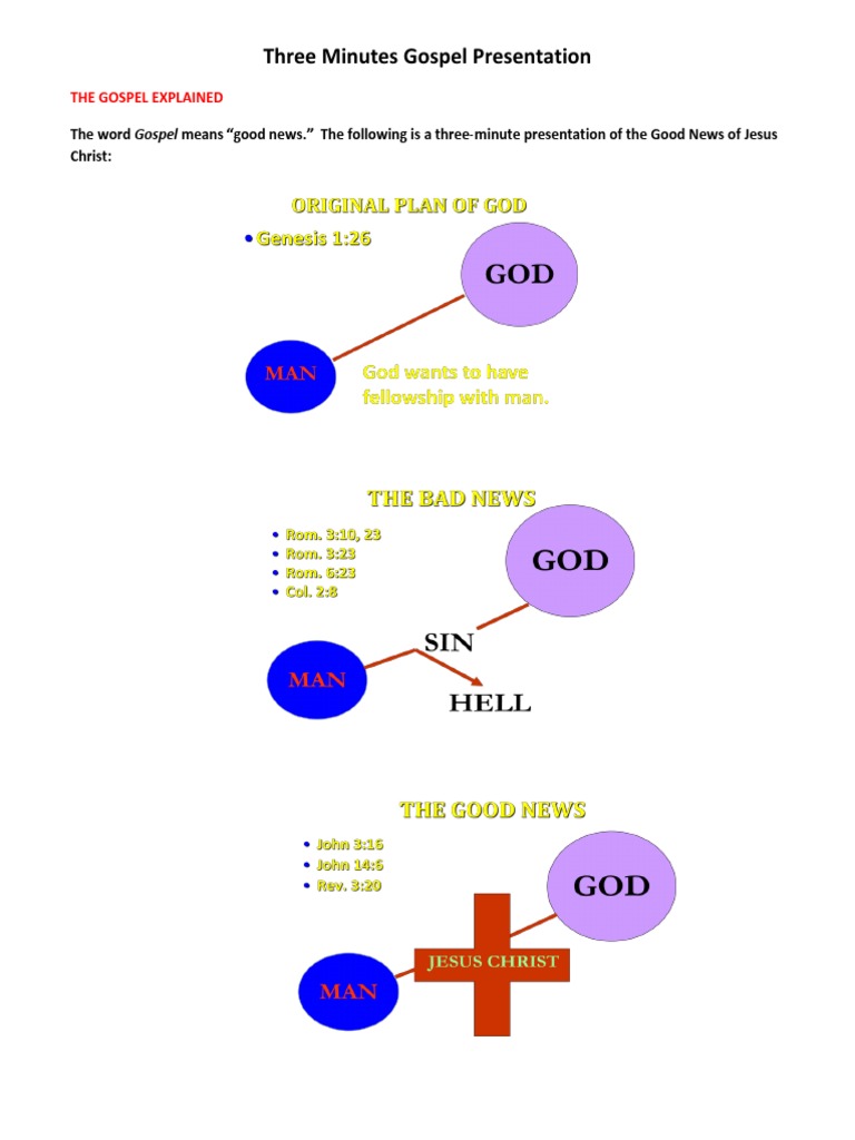 Three-Minute Gospel Presentation | PDF