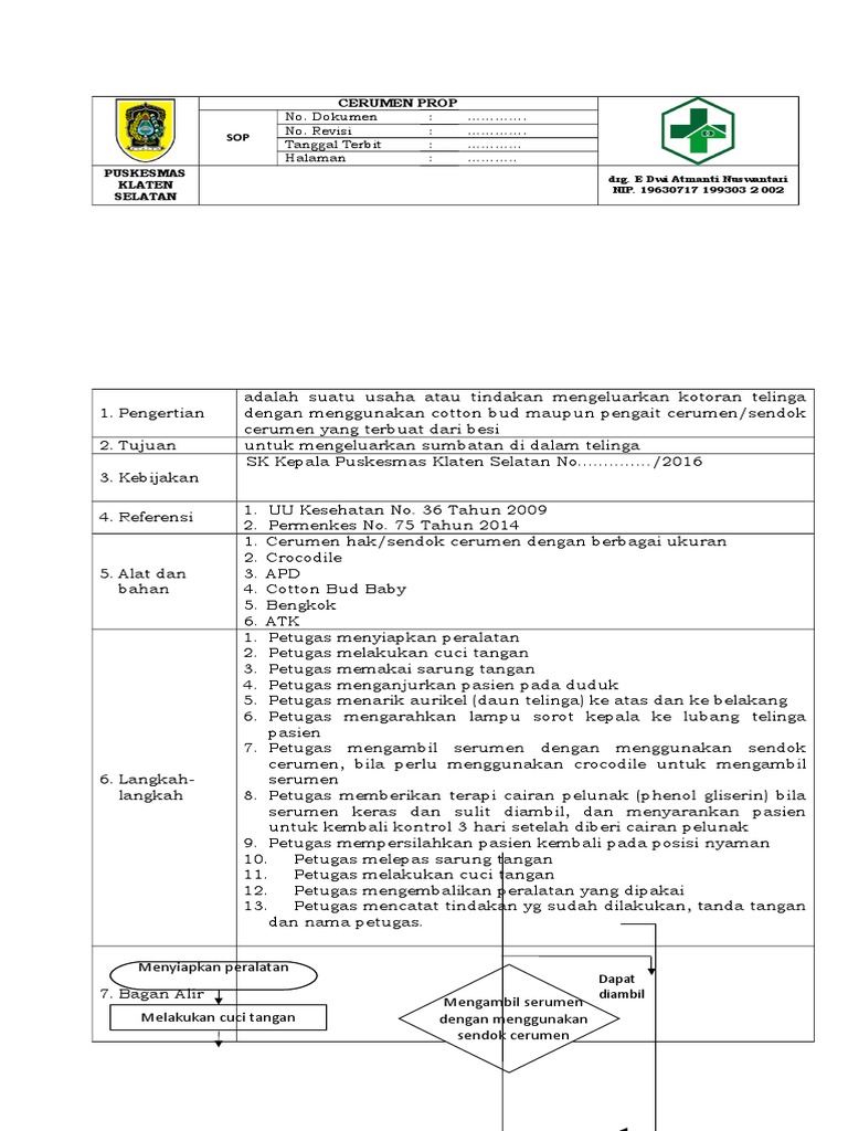 SOP Cerumen Prop | PDF