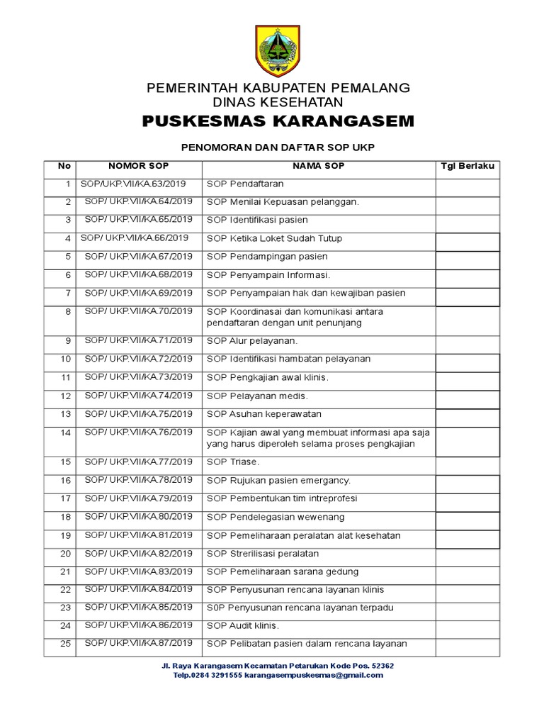 Penomoran Dan Daftar Sop Ukp | PDF