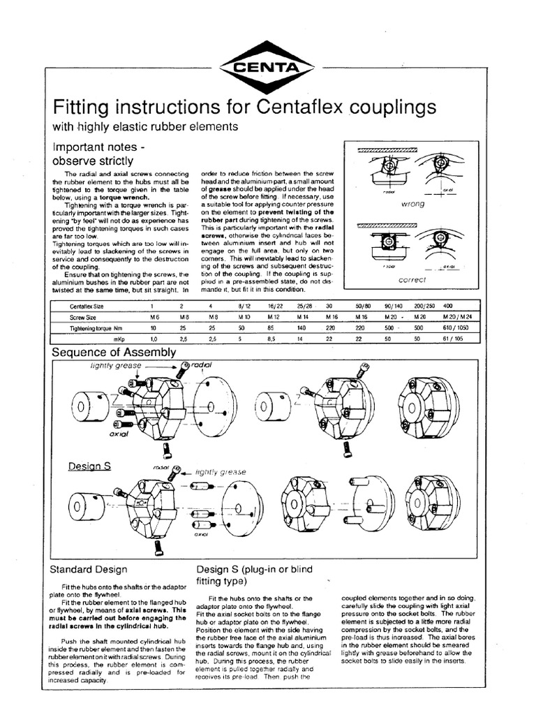 Centaflex Fitting Instructions | PDF