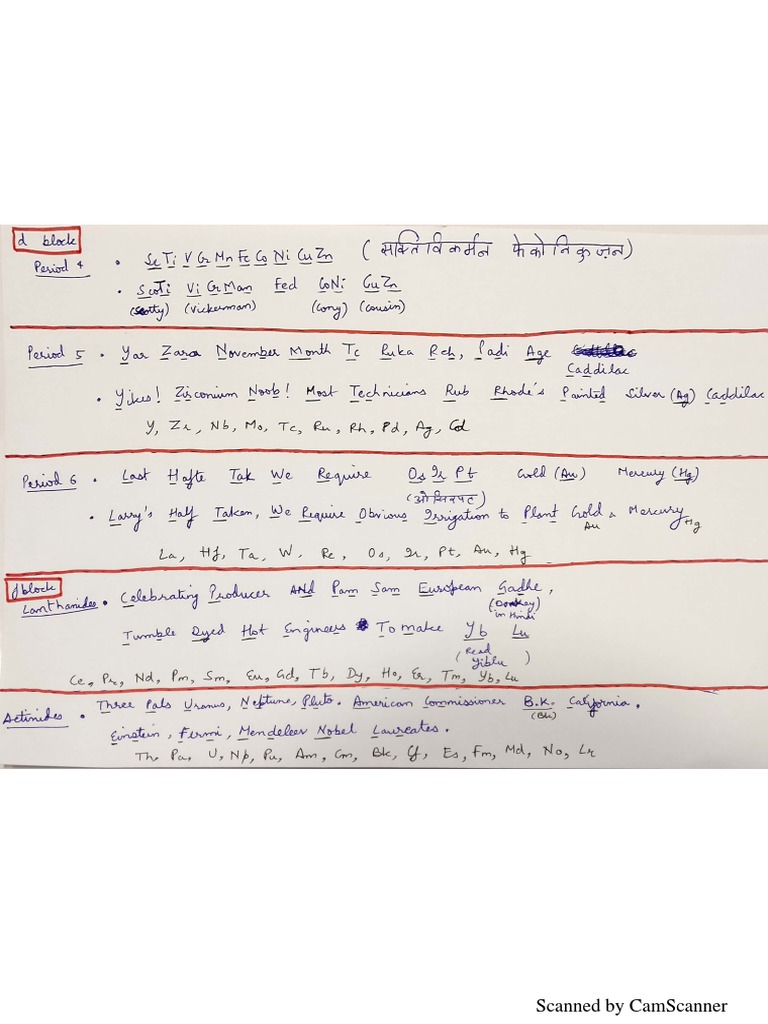 Periodic Table Mnemonics PDF | PDF